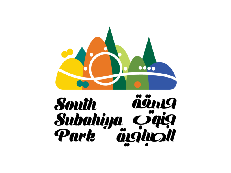 Portfolio – Copenhagen